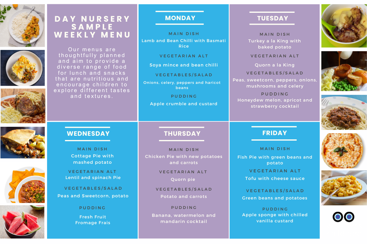 Meals and Nutrition Foxley - Wise Owls Childcare